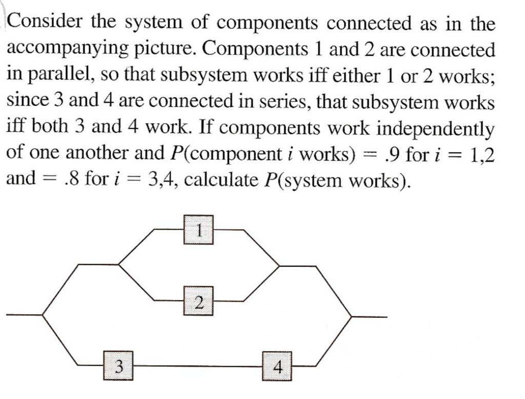[GET ANSWER] consider the system of components connected as in the ...