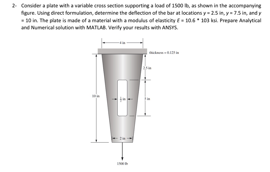 2 consider a plate with a variable cross section supporting a load of ...