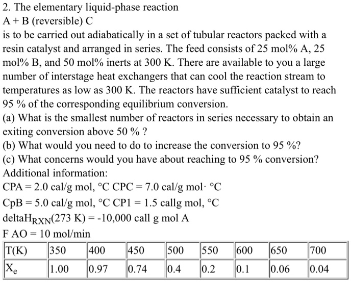 2. The elementary liquid-phase reaction A + B (reversible) C is to be ...