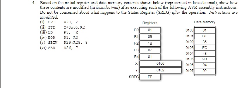 4- Based on the initial register and data memory contents shown below ...