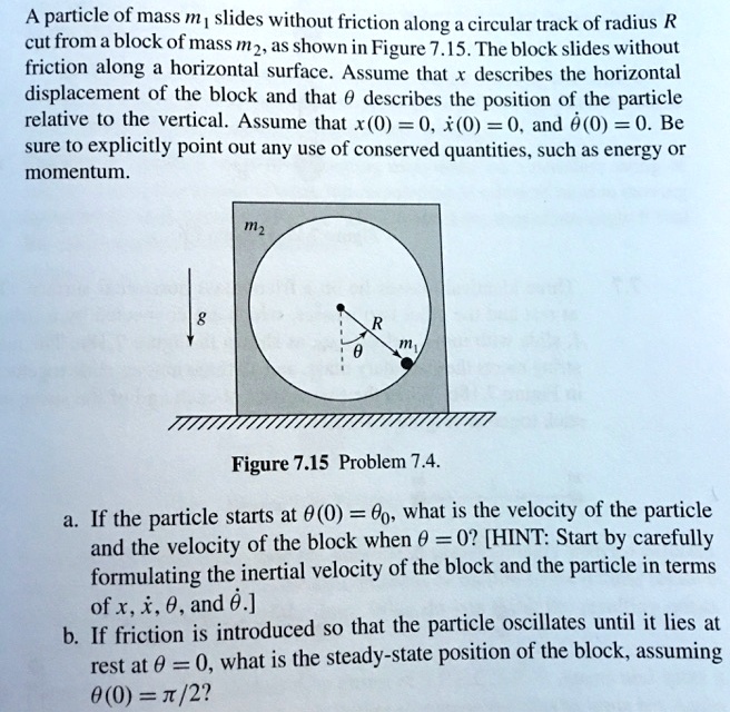 Solved A Particle Of Mass M Slides Without Friction Along A Circular