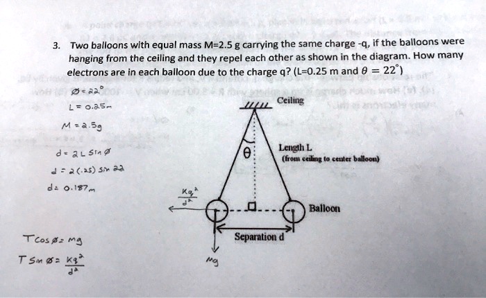 SOLVED: Two balloons with equal mass M-2.5 g carrying the same charge ...
