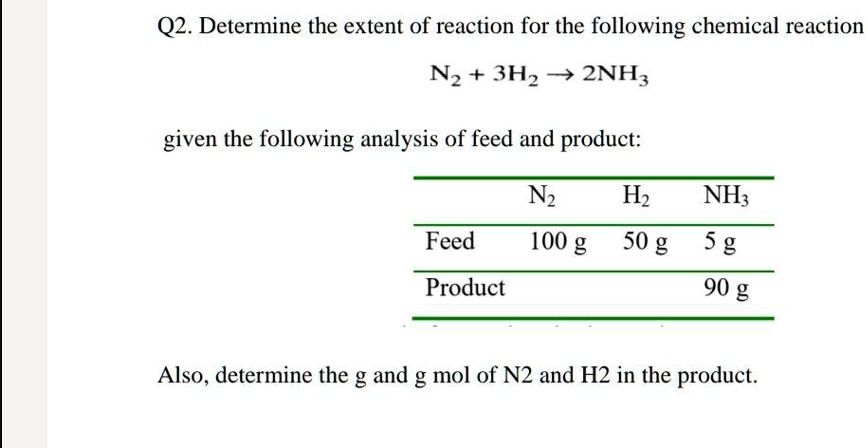 Q2. Determine the extent of reaction for the following chemical ...