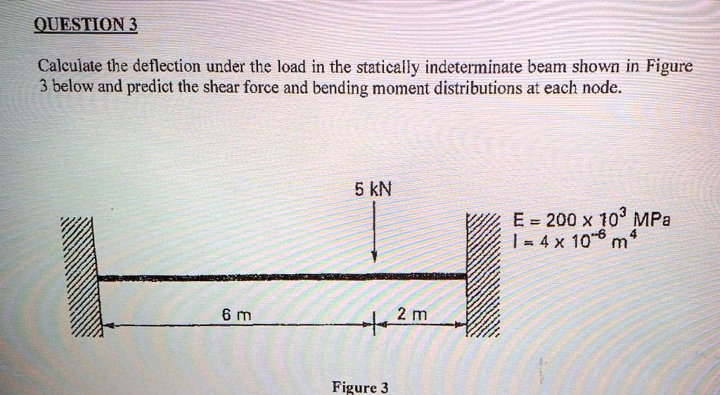 SOLVED: Using the finite element method QUESTION 3 Calculate the ... SOLVED: Using the finite element method QUESTION 3 Calculate the ...