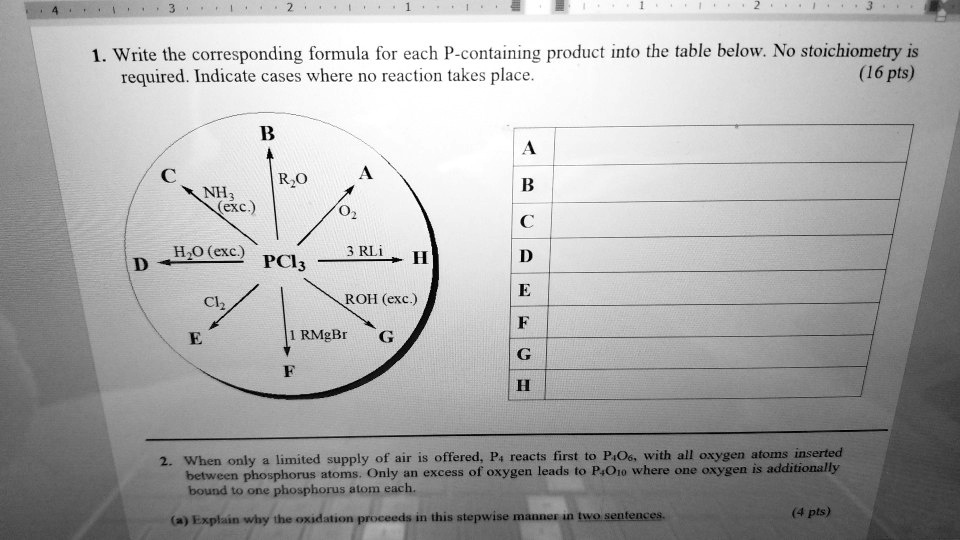 SOLVED: 1. Write the corresponding formula for each P-containing ...
