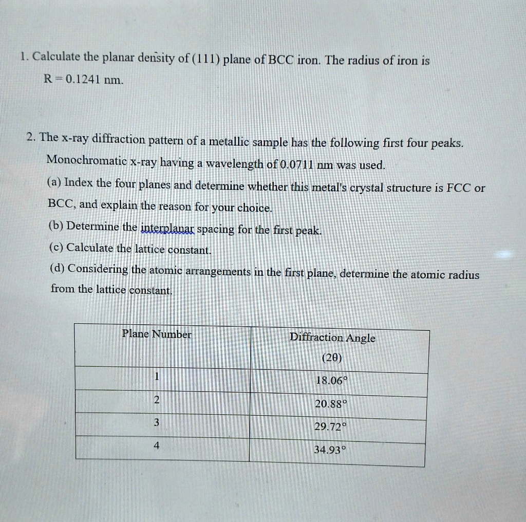 1 calculate the planar density of 111 plane of bcc iron the radius of ...