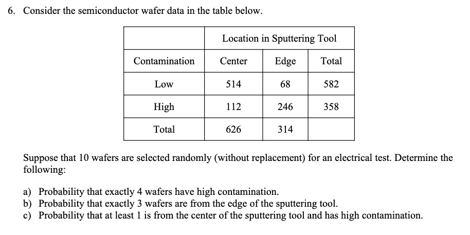 consider the semiconductor wafer data in the table below location in sputtering tool ...