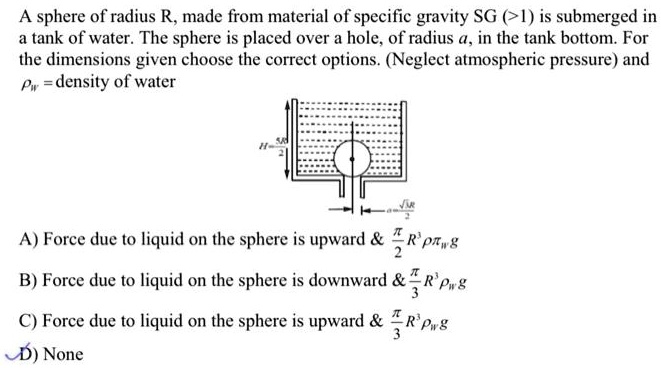 A sphere of radius R, made from material of specific gravity...