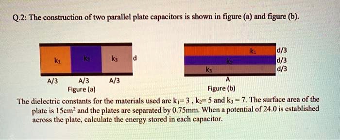 SOLVED: The construction of two parallel plate capacitors is shown in Figure (a) and Figure (b ...