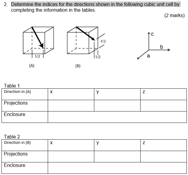 SOLVED: ) Determine the indices for the directions shown in the following cubic unit cell by ...