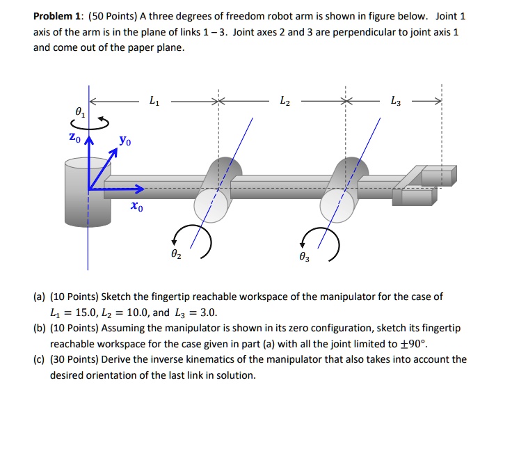 SOLVED: Problem 1: 50 Points) A three degrees of freedom robot arm is shown in the figure below ...