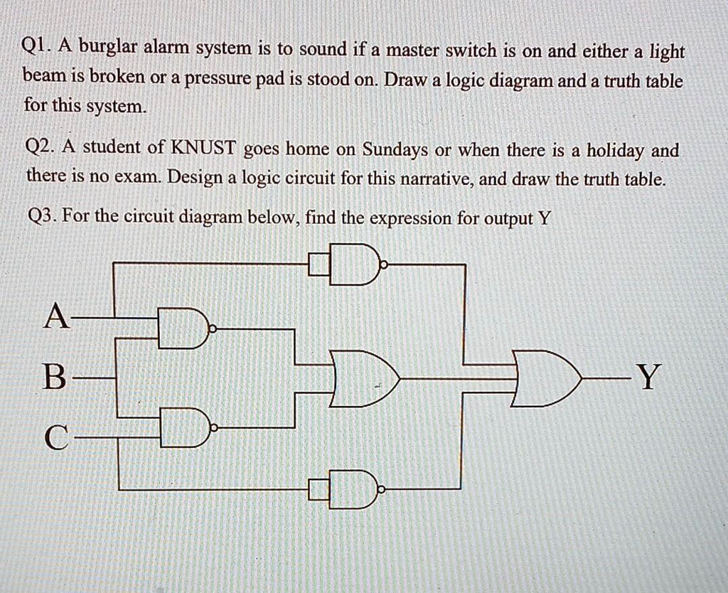 SOLVED: A burglar alarm system is to sound if a master switch is on and ...