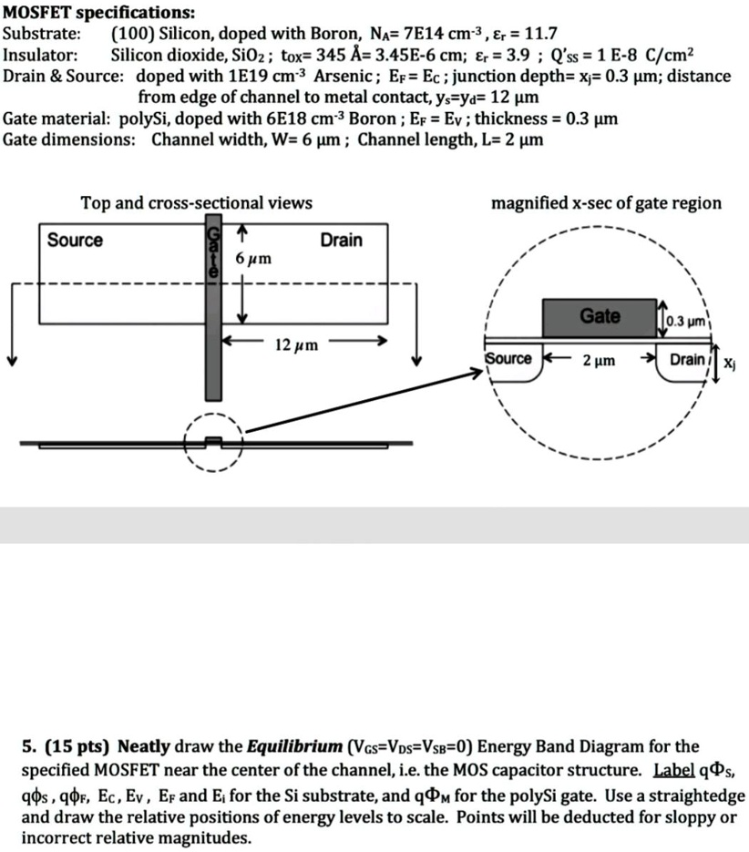 mosfet specifications substrate 100 silicon doped with boron na 7e14 cm ...