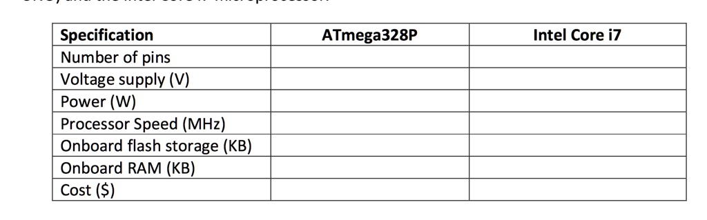 Solved Compare The Following Specifications Of The Atmega328p