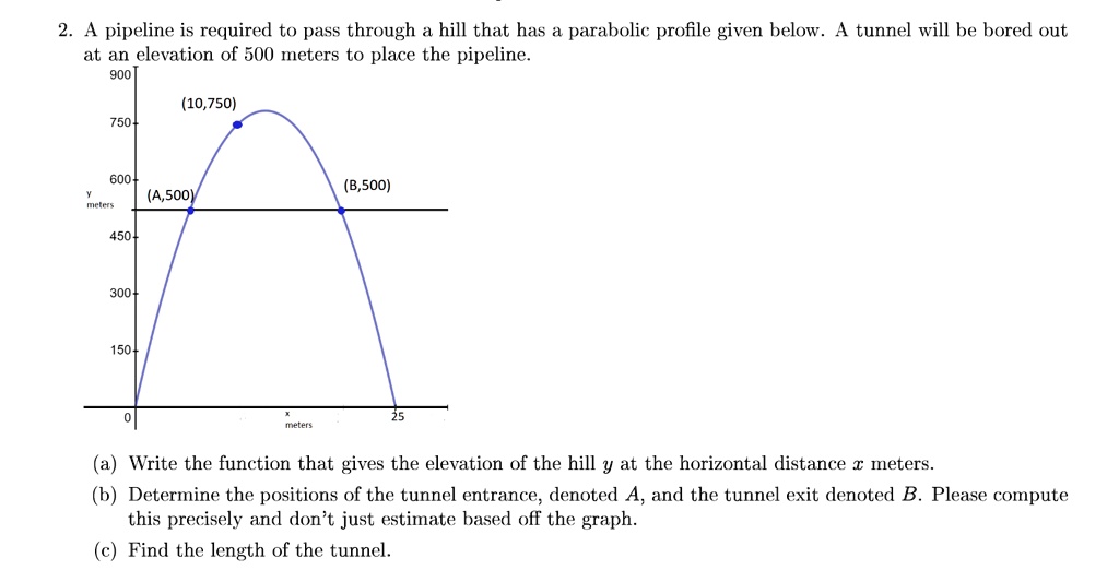 SOLVED: A pipeline is required to pass through a hill that has a ...