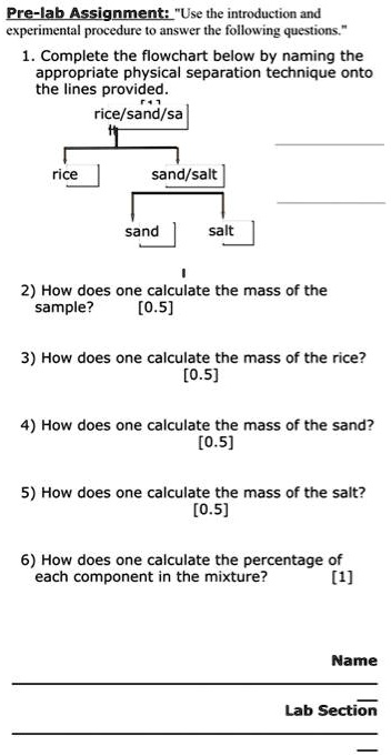 SOLVED: Pre-lab Assignment: "Use the introduction and experimental procedure to answer the ...