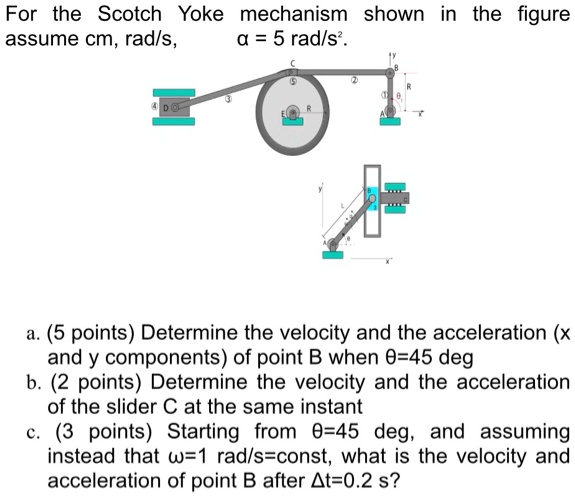 SOLVED: For the Scotch Yoke mechanism shown in the figure assume cm,rad ...