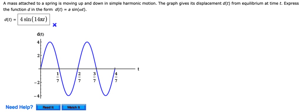 SOLVED: mass attached to spring is moving up and down in simple ...