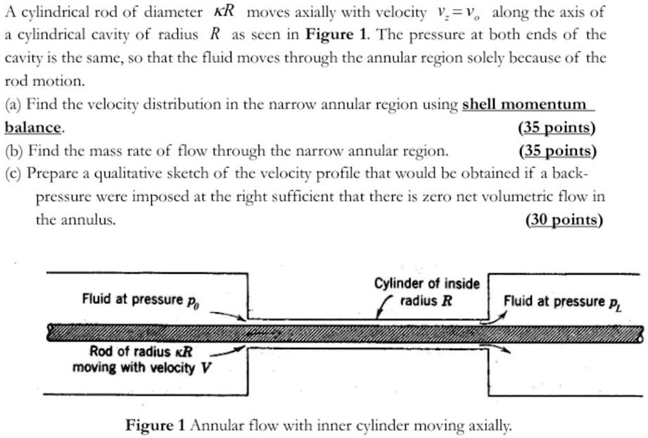 SOLVED: A cylindrical rod of diameter D moves axially with velocity v ...