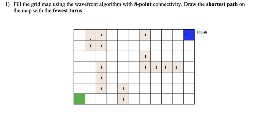 Solved Fill The Grid Map Using The Wavefront Algorithm With 8 Point Connectivity Draw The 4589