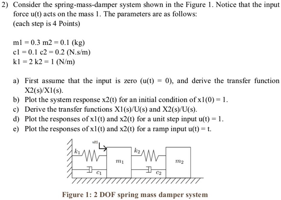 2 consider the spring mass damper system shown in the figure 1 notice that the input force ut ...