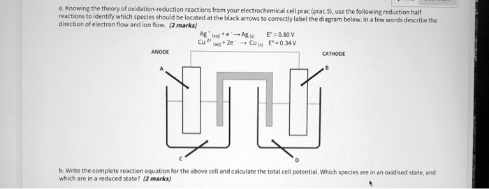 SOLVED: Knowingthe theory ol oxidation-reduction reactions Irom your ...