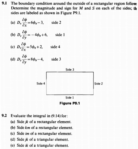 the boundary condition around the outside of rectangular region follom ...