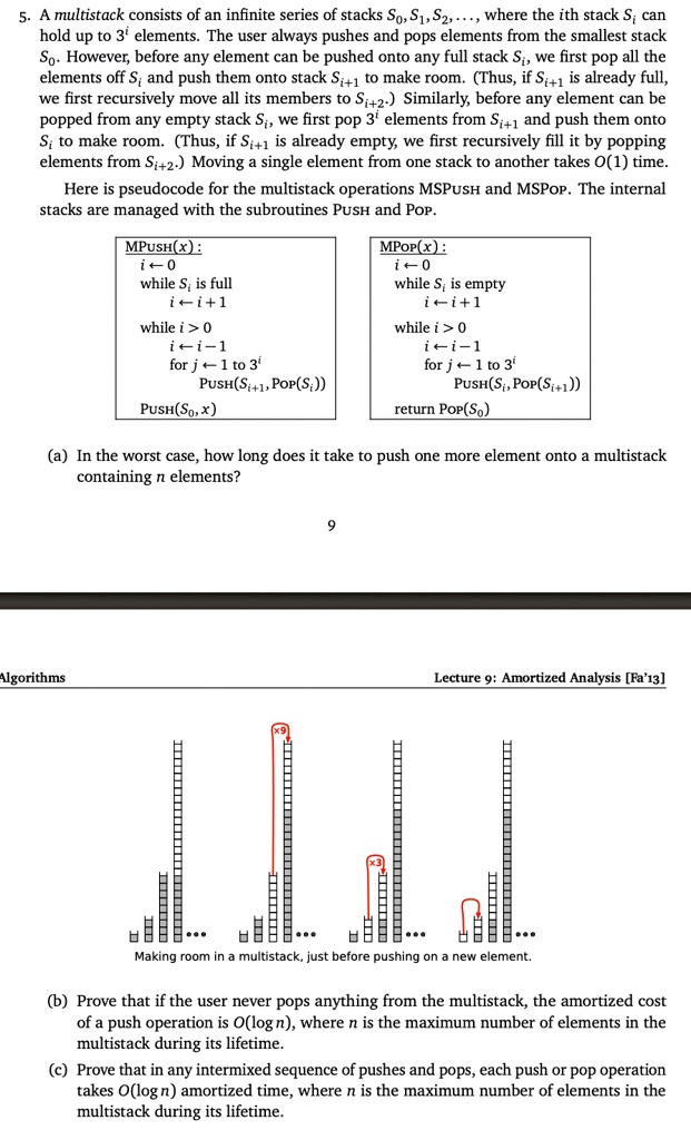 5 a multistack consists of an infinite series of stacks soss2 where the ...