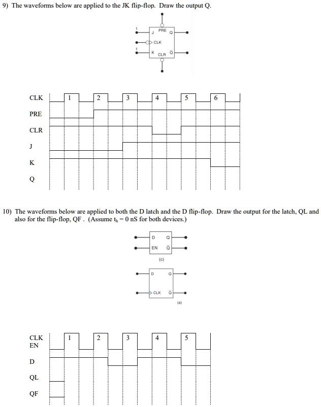 SOLVED: 9) The waveforms below are applied to the JK flip-flop. Draw ... SOLVED: 9) The waveforms below are applied to the JK flip-flop. Draw ...