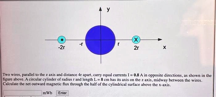 two wiresparallel to the z axis and distance 4r apartcarry equal currents i08 a in opposite ...