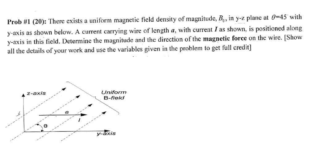 Prob #1 (20): There exists a uniform magnetic field density of magnitude, B0, in y-z plane at θ ...