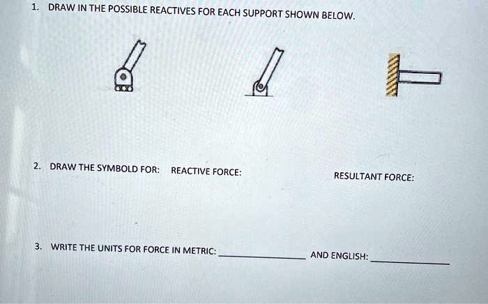 SOLVED: DRAW IN THE POSSIBLE REACTIVES FOR EACH SUPPORT SHOWN BELOW ...