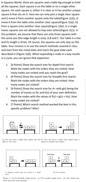 In Squares World, there are squares and a table big enough to hold all ...