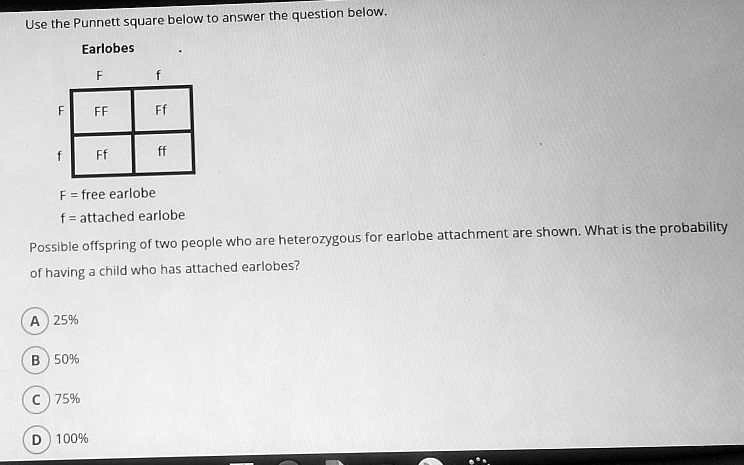 Answer quickly! Easy!! Below is a Punnett square used to answer the ...