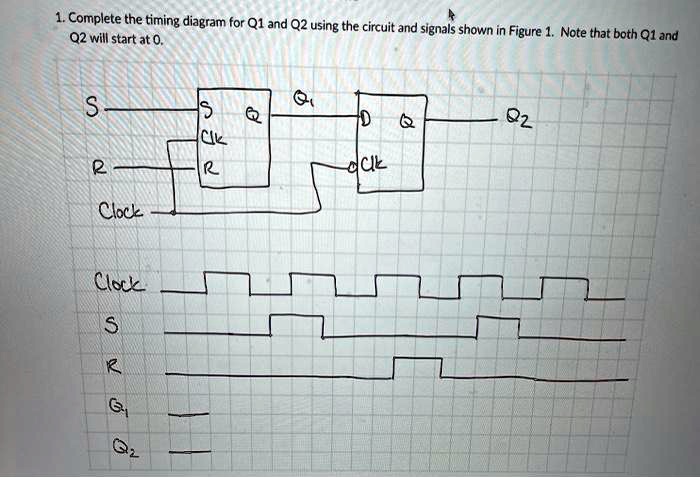1. Complete the timing diagram for Q1 and Q2 using the circuit and signals shown in Figure 1 ...