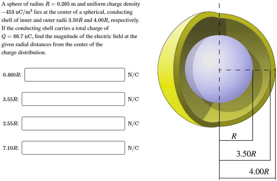 a sphere of radius r 0265 m and uniform charge density 453 ncm lies at the center of a spherical ...