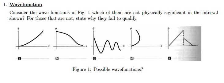 SOLVED: 1. Wavefunction Consider the wave functions in Fig. 1 which of them are not physically ...