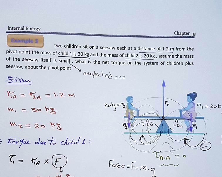 SOLVED:Internal Energy Chapter Example 9 two children sit on seesaw each at a distance of 1.2 m ...