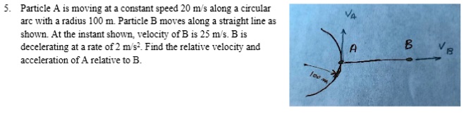 SOLVED: 3 Particle A is moving at a constant speed 20 m/s along a circular arc with a radius 100 ...