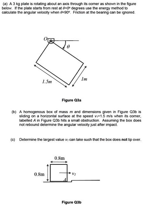(a) A 3 kg plate is rotating about an axis through its corner as shown ...
