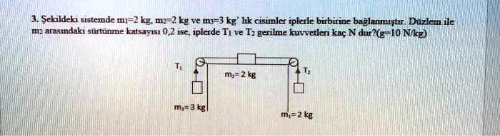 SOLVED: 3. Objects of m=2 kg, m-2 kg and mg=3 kg in the system in the ...