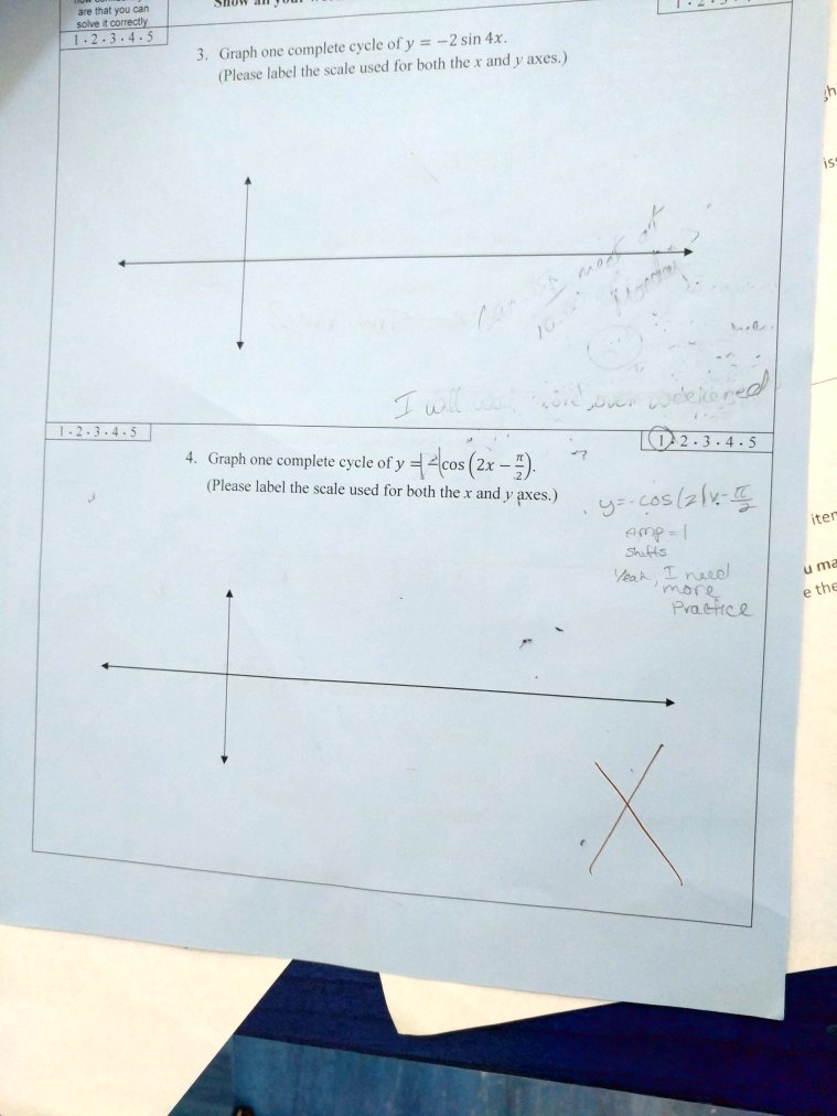 SOLVED: Inat You Can Sq48 1cortecux 1.2 3.4 . cyele , ofy 2 sin Ax. Graph one complete ad AXeS ...