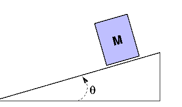 SOLVED: 1) Draw a free body diagram for this box sliding down the ramp ...