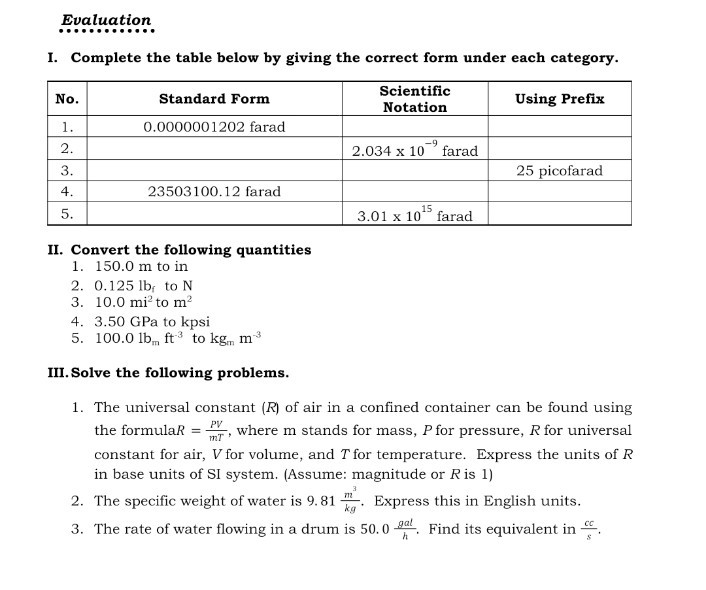 Evaluation I. Complete the table below by giving the correct form under ...