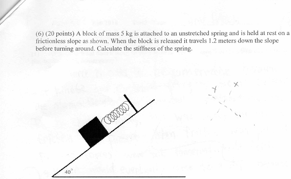 SOLVED: (6)(20 points) A block of mass 5 kg is attached to an unstretched spring and is held at ...