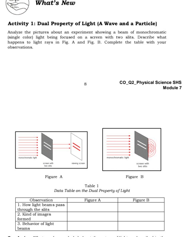 What's New Activity 1: Dual Property of Light (A Wave and a Particle ...