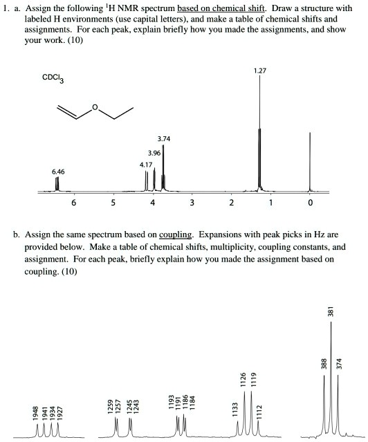 assign the following h nmr spectrum basedonchemicalshift draw emnicmre with labeled h ...
