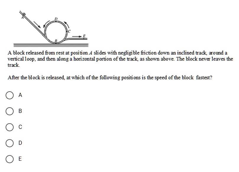 Solved A Block Released From Rest At Position Slides With Negligible Friction Down An Inclined