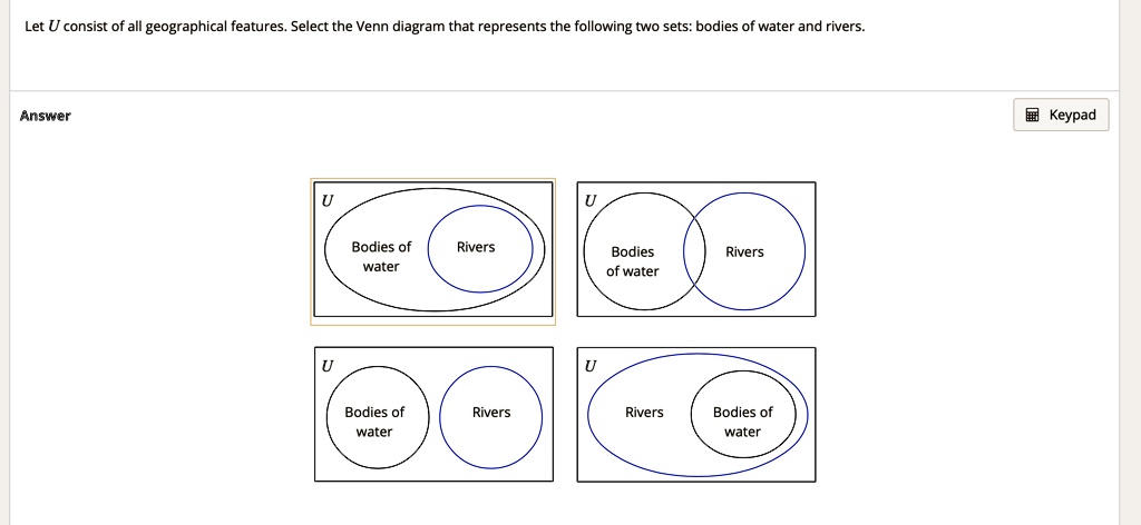 SOLVED: 'Let U consist of all geographical features. Select the Venn ...