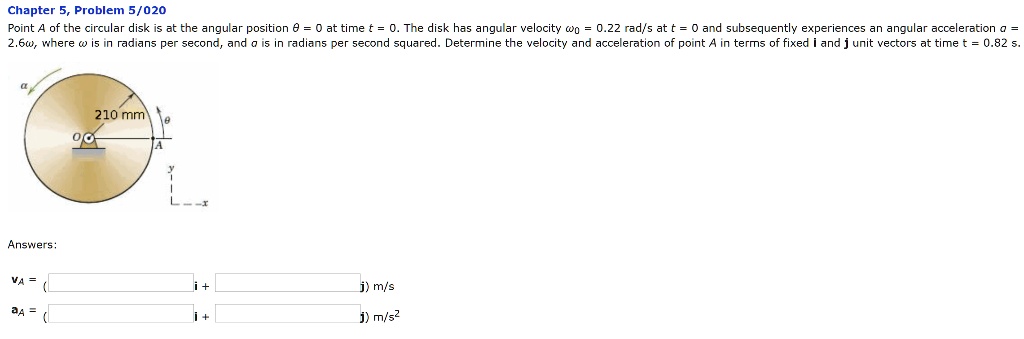 SOLVED: Chapter 5, Problem 5/020: Point A of the circular disk is at the angular position Î¸ = 0 ...
